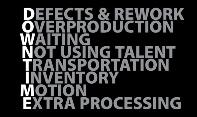 8 Forms of Waste in Lean Construction - Blogs on the Subject