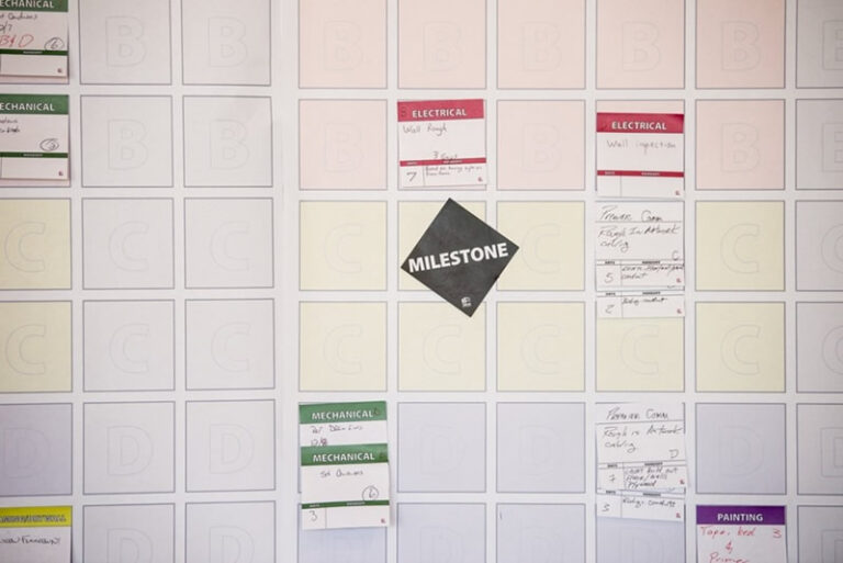 Last Planner Pull Planning - 7 Steps for Success