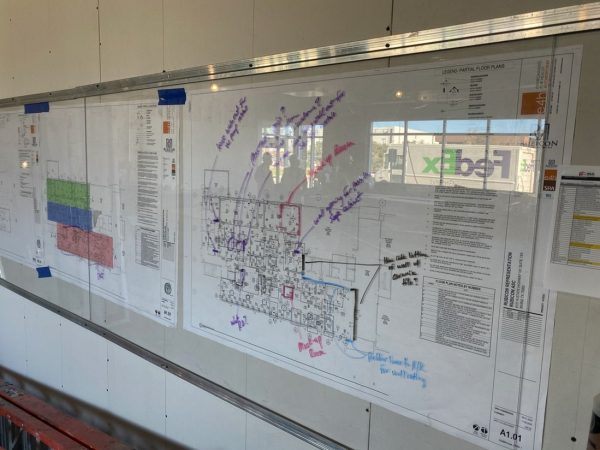 Lean Implementation - 4 Steps for Implementing Builder's Lean