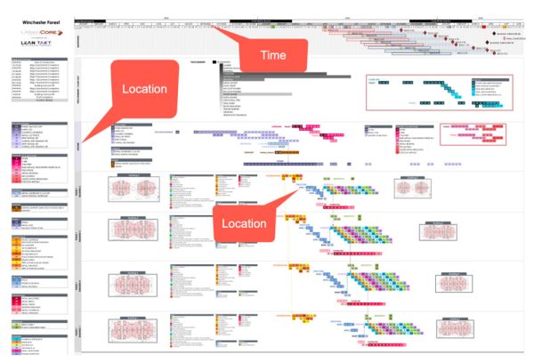 Construction Scheduling - How We Build. How We Schedule.