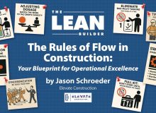 Uses of Scrum - 5 Ways to Use Scrum in Construction